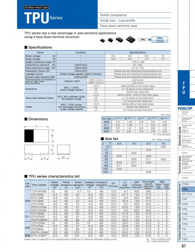 PANASONIC TPU series technical document page