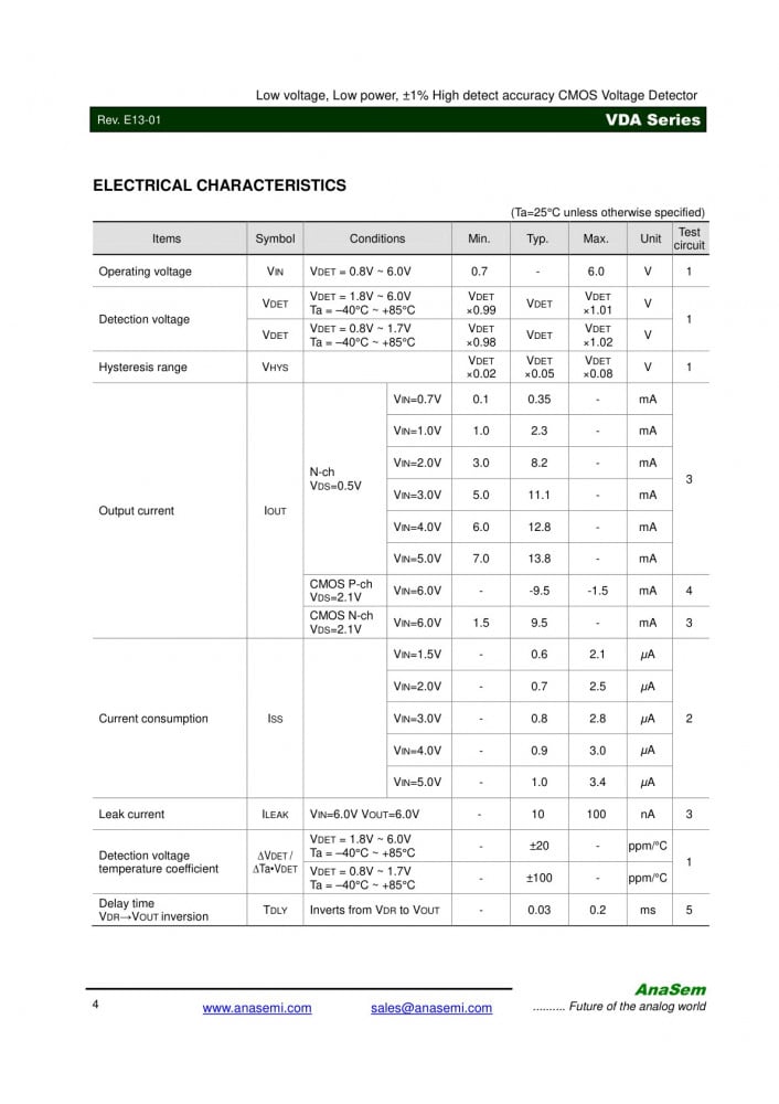 AnaSem VDA series datasheet page 5