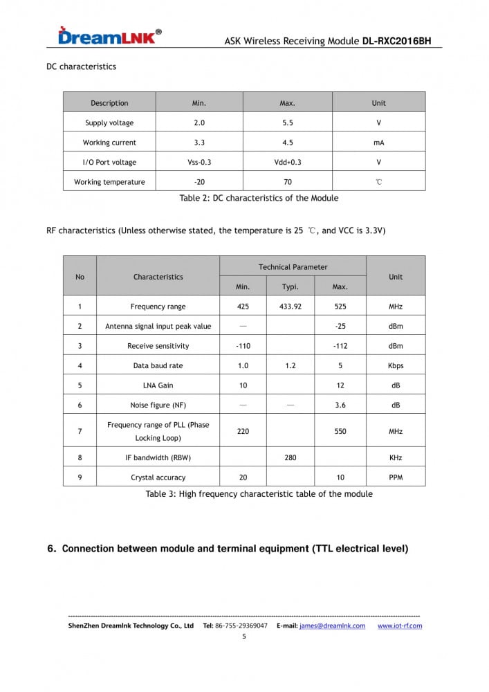 DL-RXC2016BH datasheet page 5