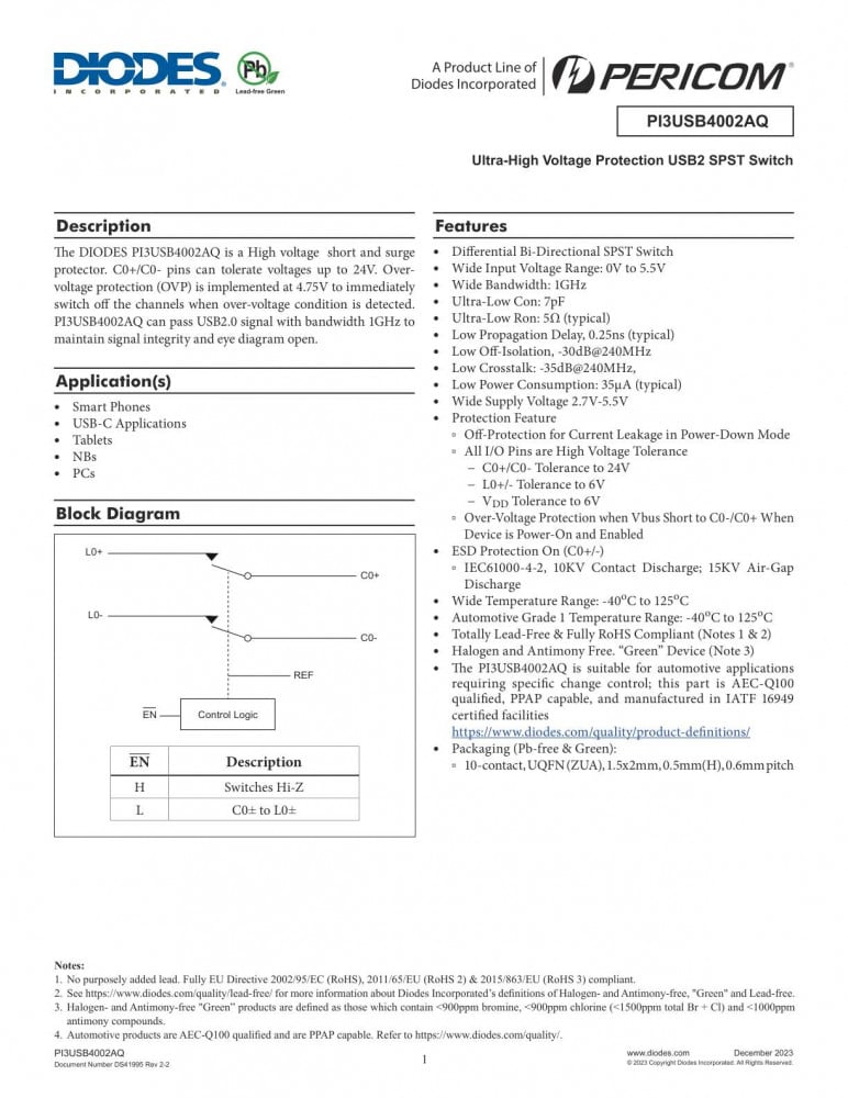 PI3USB4002AQ1ZUAEX datasheet page 1