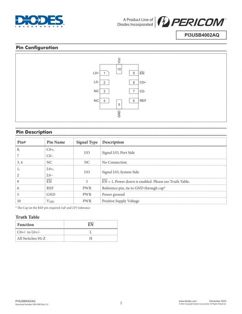 PI3USB4002AQ1ZUAEX datasheet page 2
