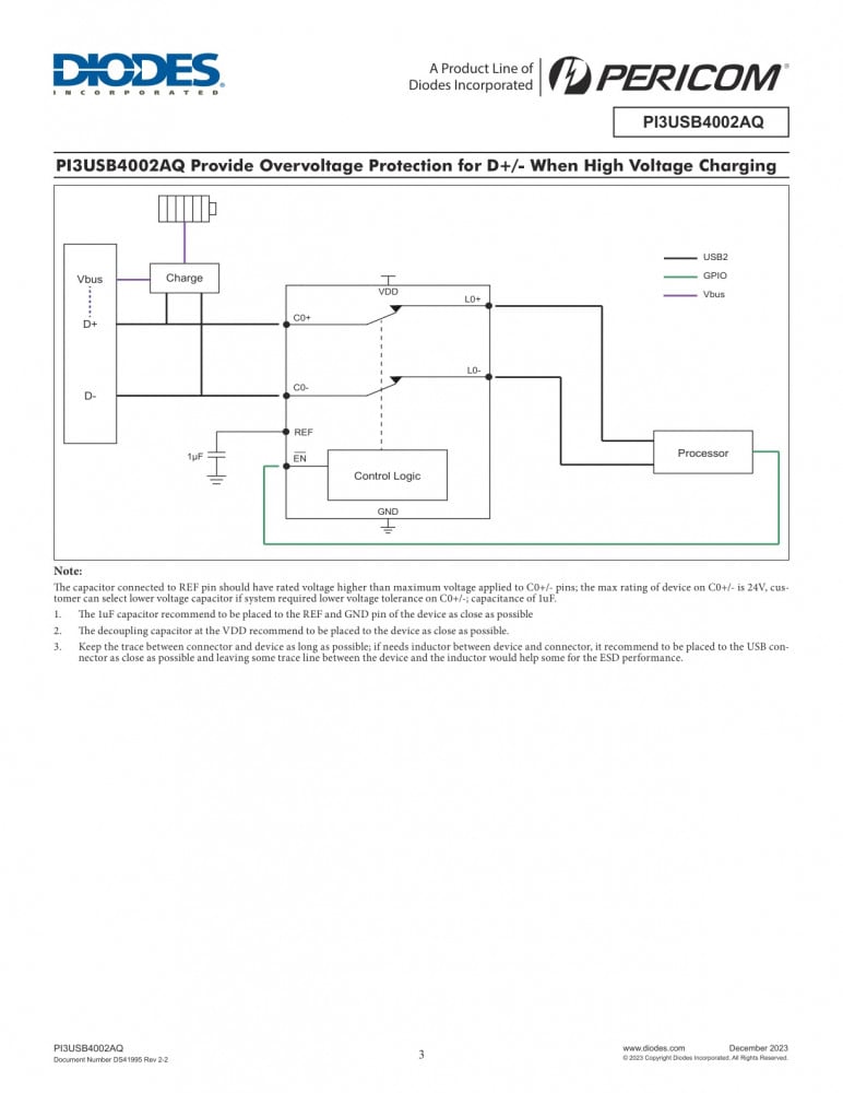PI3USB4002AQ1ZUAEX datasheet page 3