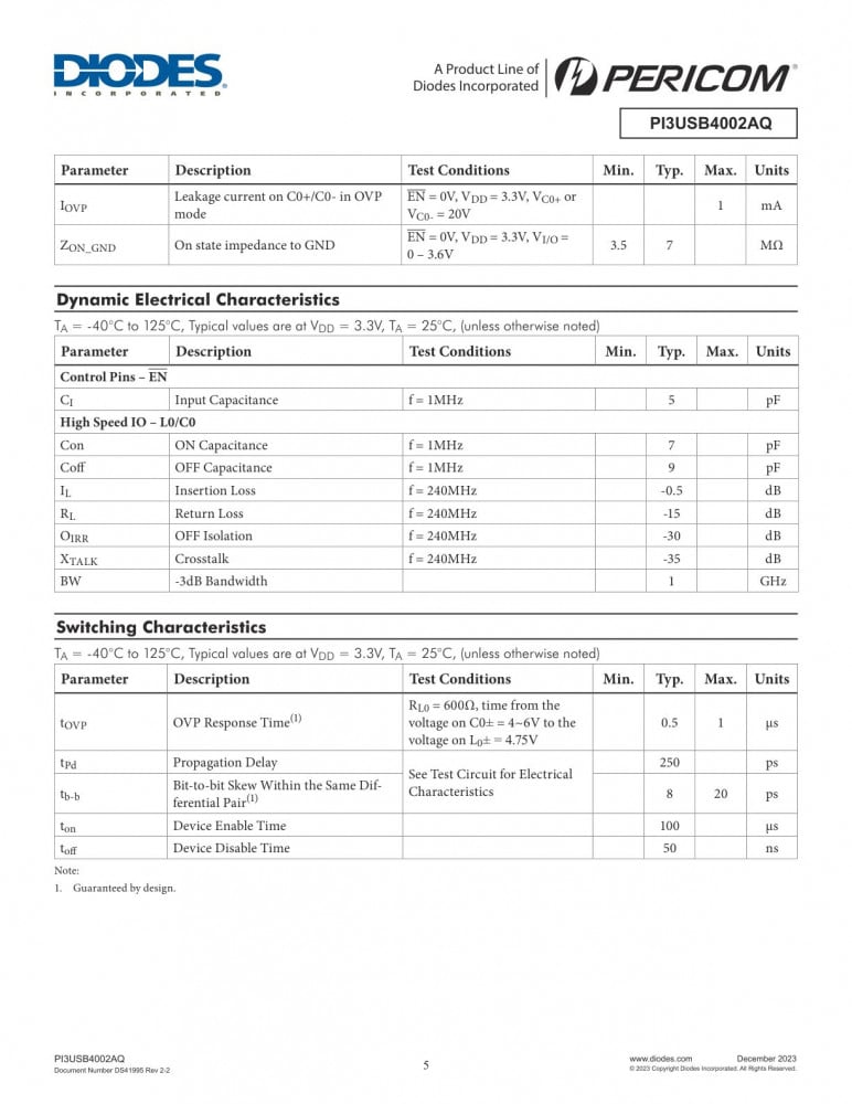 PI3USB4002AQ1ZUAEX datasheet page 5