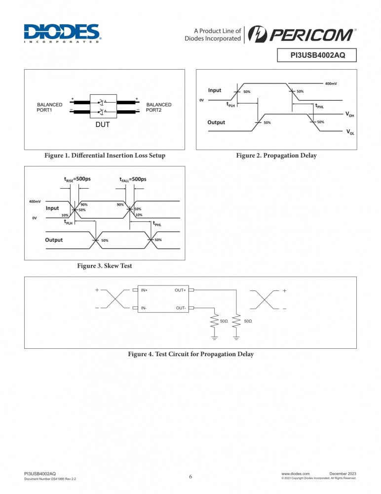 PI3USB4002AQ1ZUAEX datasheet page 6
