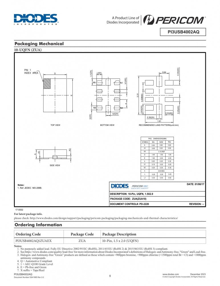 PI3USB4002AQ1ZUAEX datasheet page 8