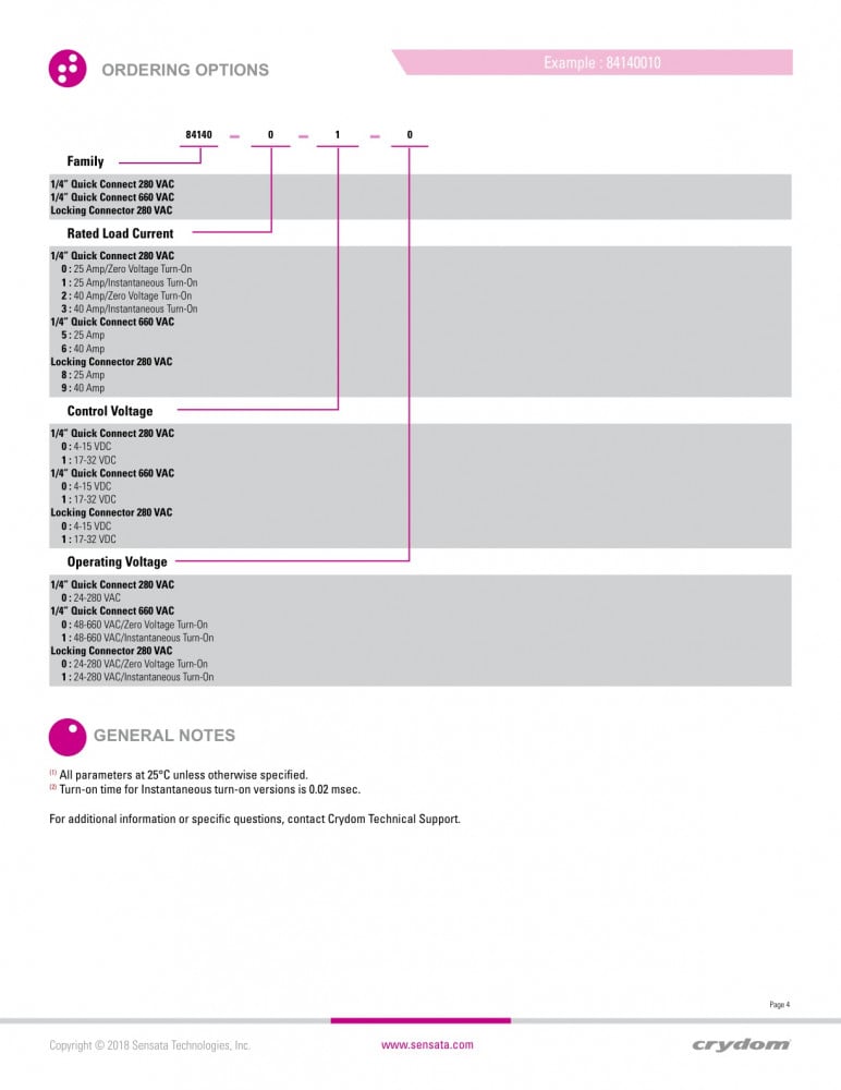 Sensata 84140013 datasheet page 4