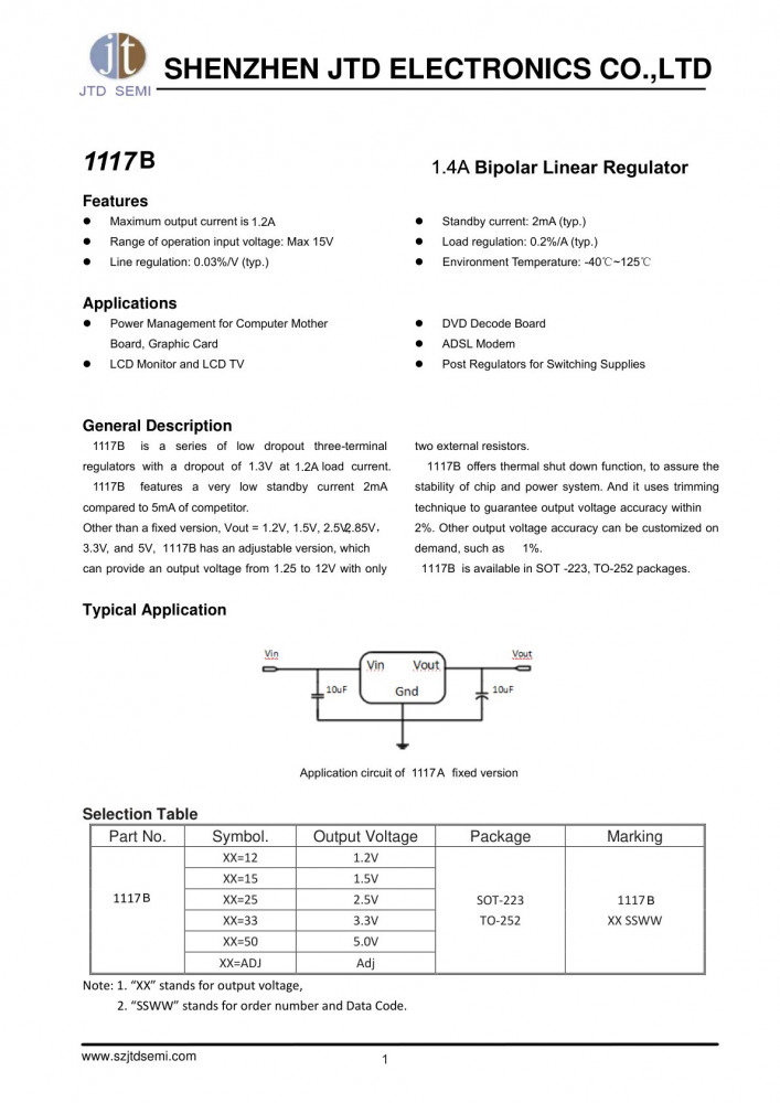 JTD1117B datasheet page 1