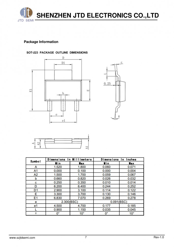 JTD1117B datasheet page 7