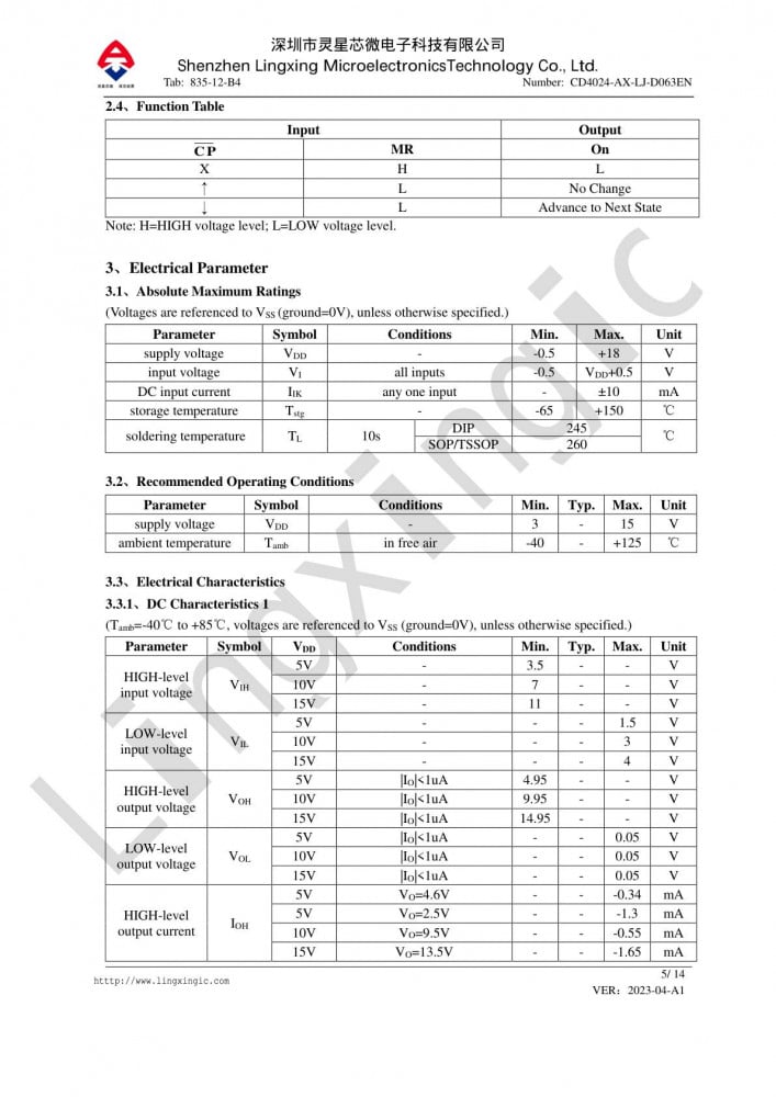 CD4024 datasheet page 5