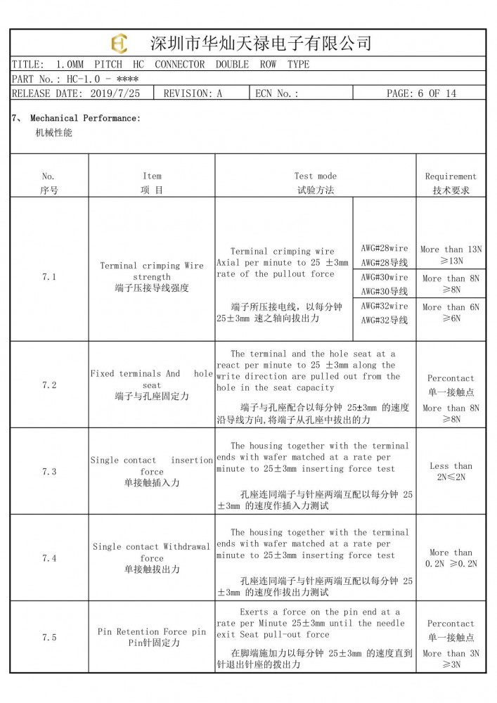 HCTL HC-1.0-4PWT-B-HW specification page 6