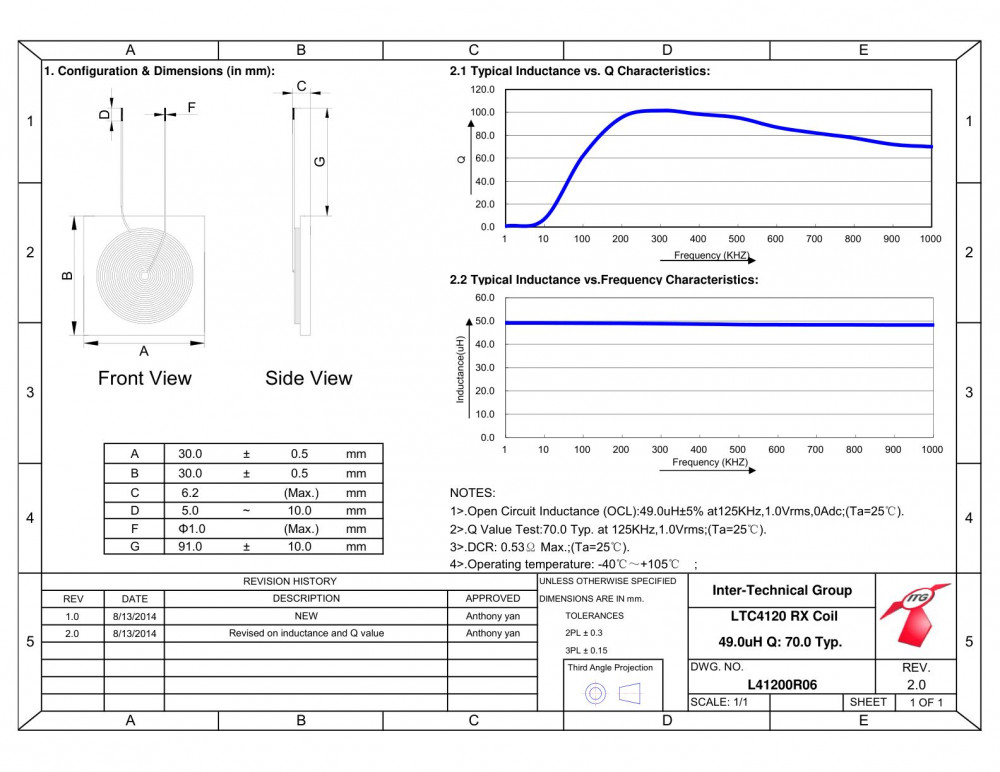 ITG Electronics L41200R06 LTC4120 receiver coil drawing