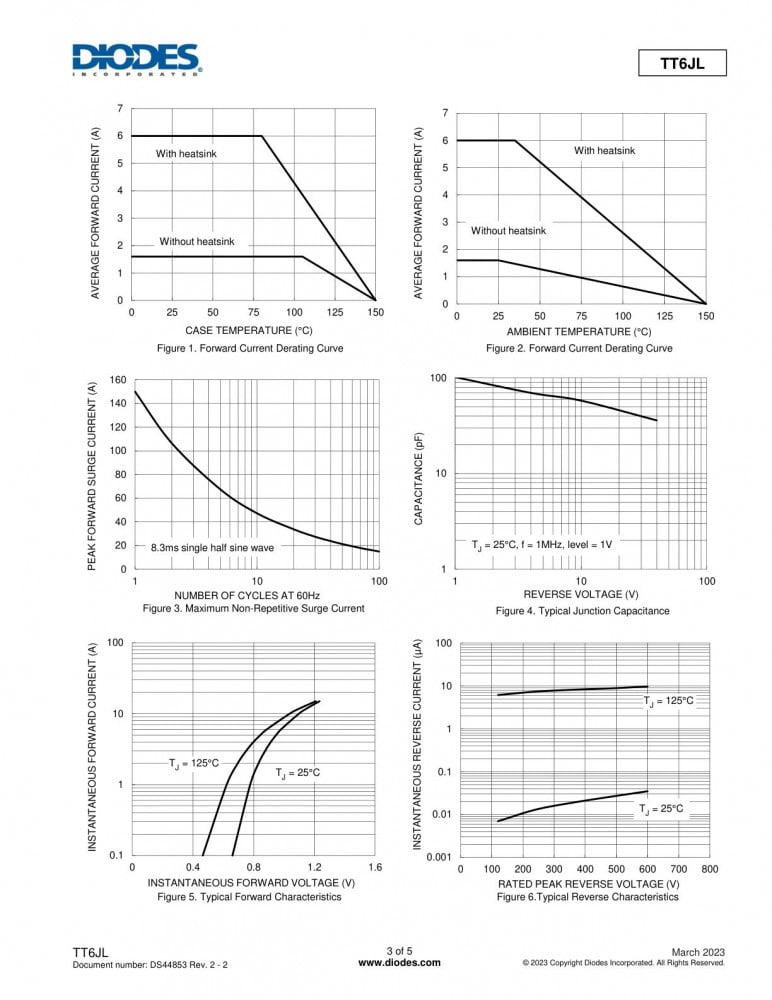 TT6JL-13 datasheet page 3