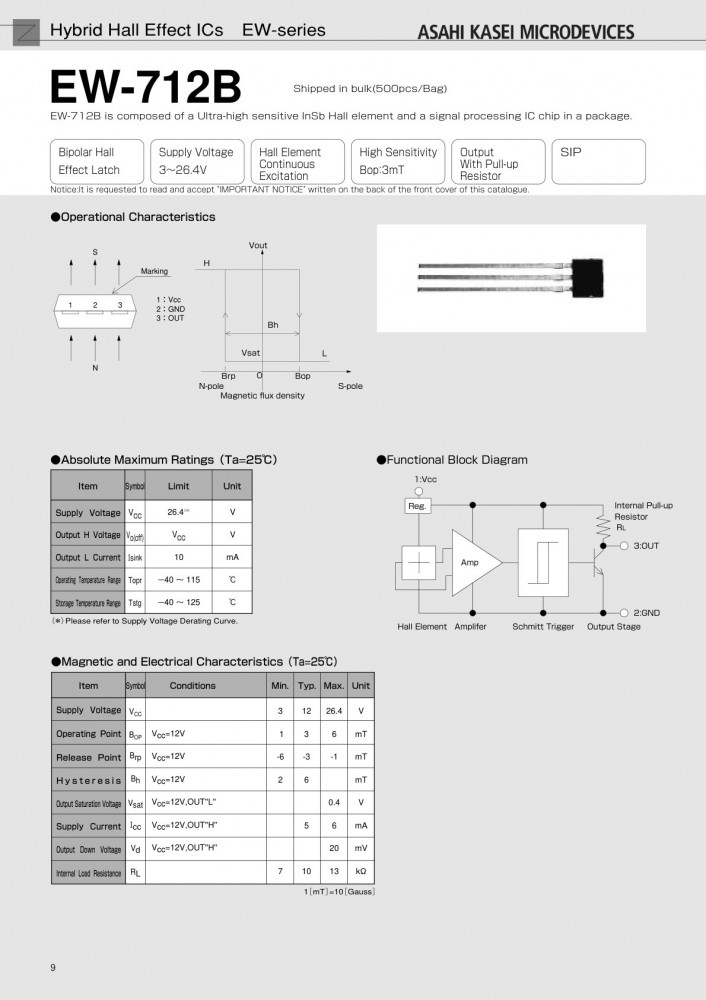 EW-712B technical document page 1