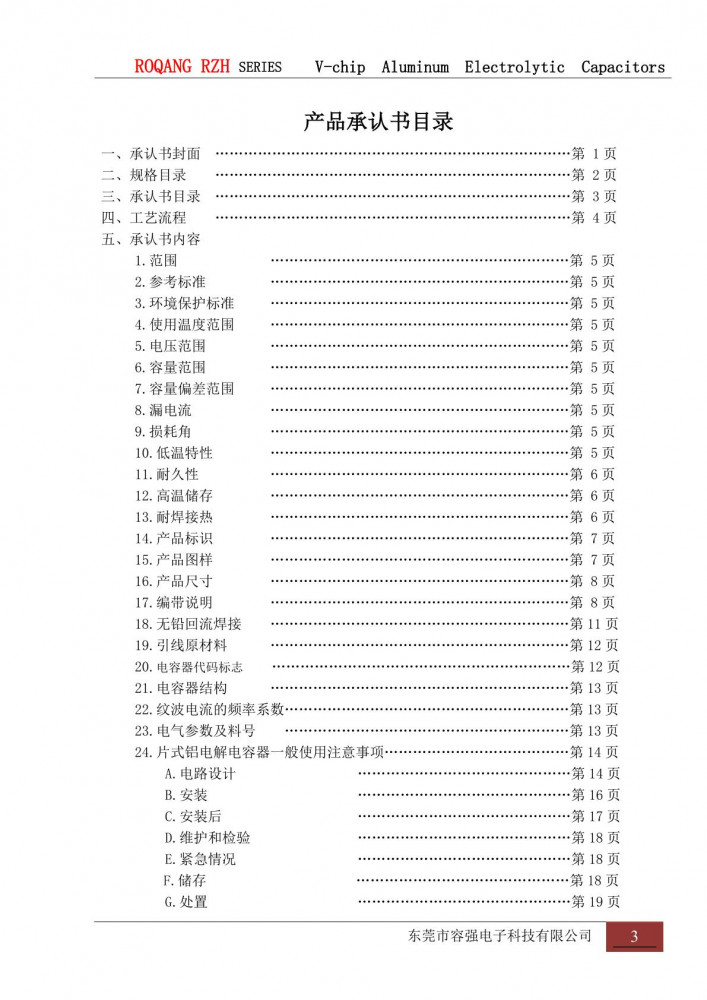 ROQANG RZH manufacturing process flow