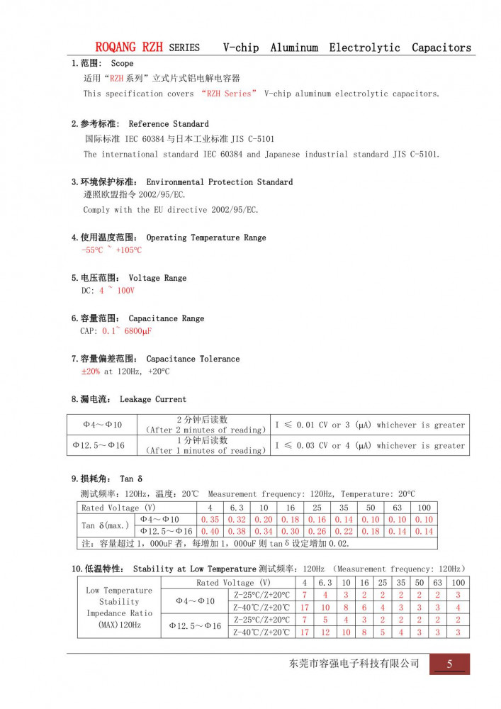 ROQANG RZH terminal drawing