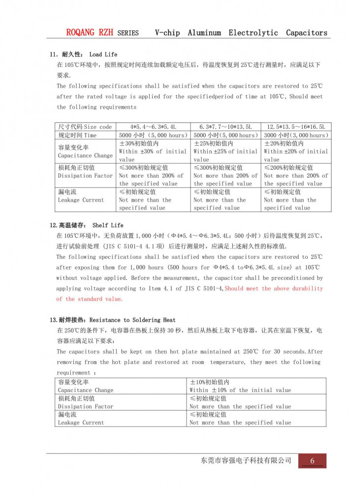 ROQANG RZH dimensions drawing