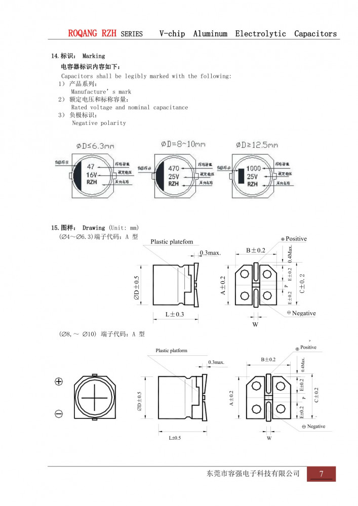 ROQANG RZH taping specification