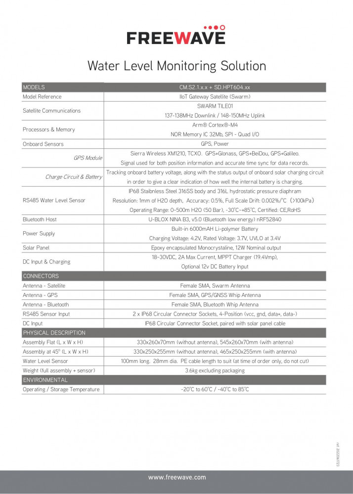 BDL.WL.S2 product document image, page 2