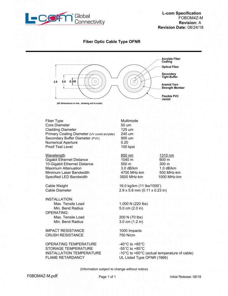 FOBOM4Z-M technical drawing and specification page