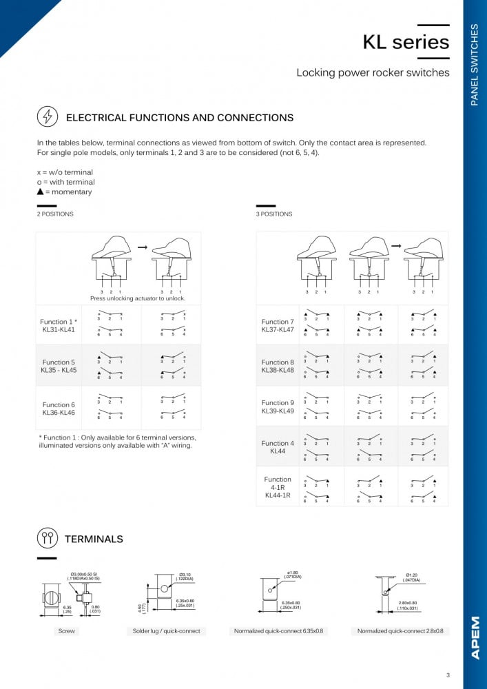 APEM KL series datasheet page 3