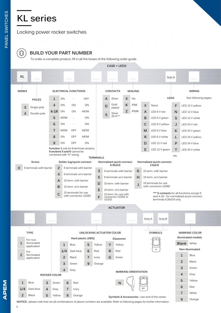 APEM KL series datasheet page 4