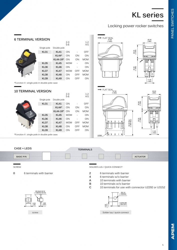 APEM KL series datasheet page 5
