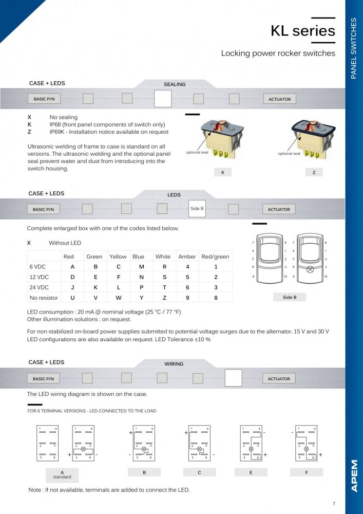 APEM KL series datasheet page 7