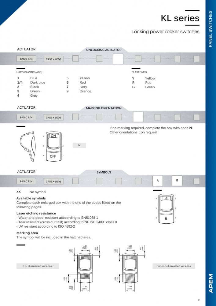 APEM KL series datasheet page 9