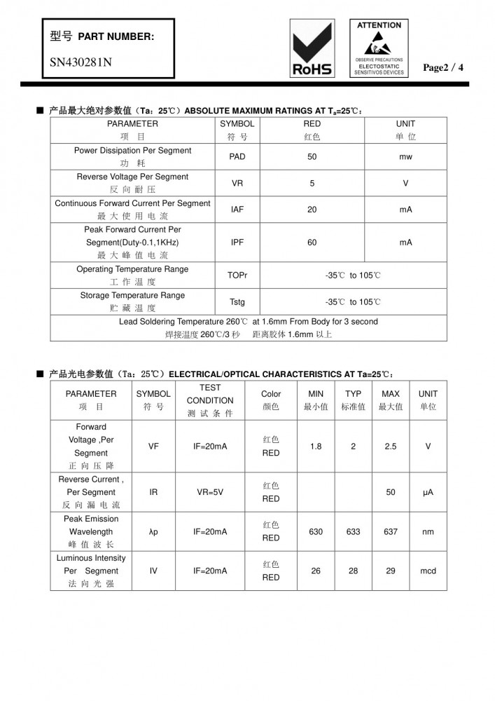 SN430281N specification page 3