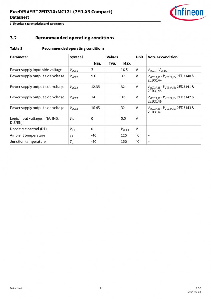 2ED3144MC12LXUMA1 datasheet page 9