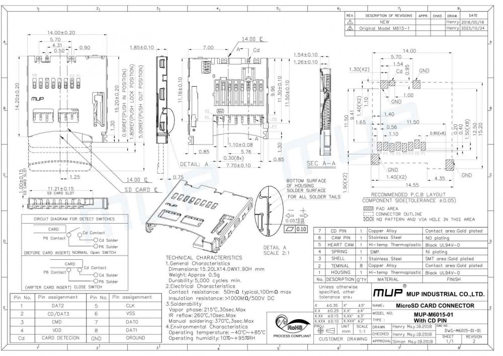 MUP M6015-01 technical document page