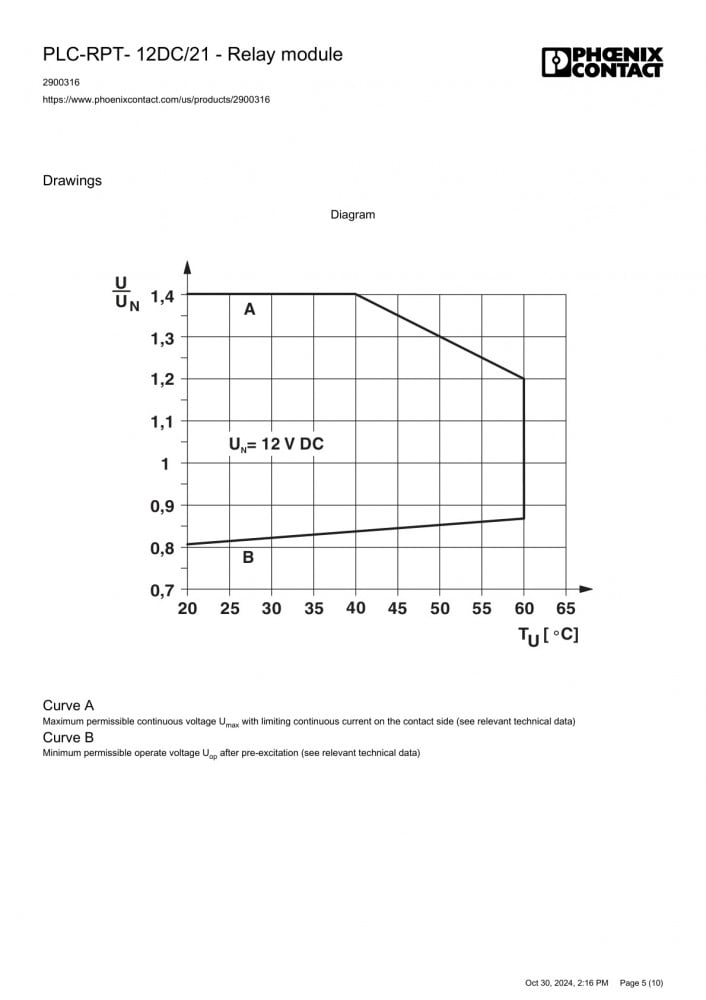2900316 technical document page 5