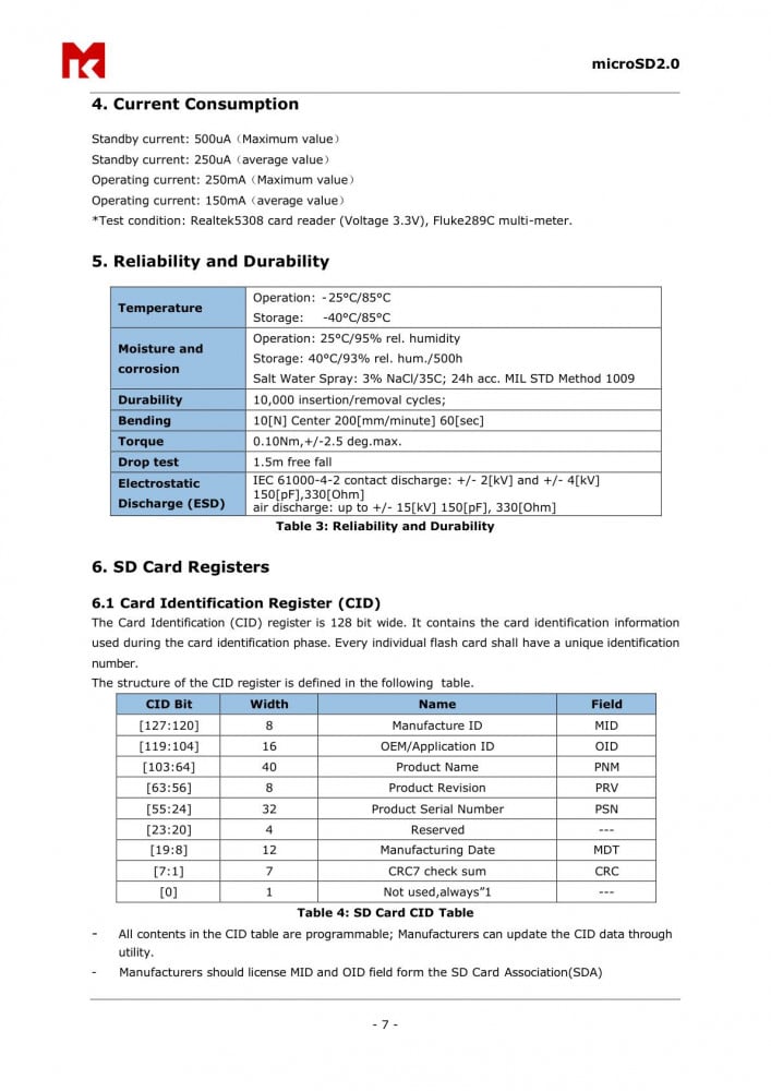 MKUS128M-IGT1 datasheet page 6