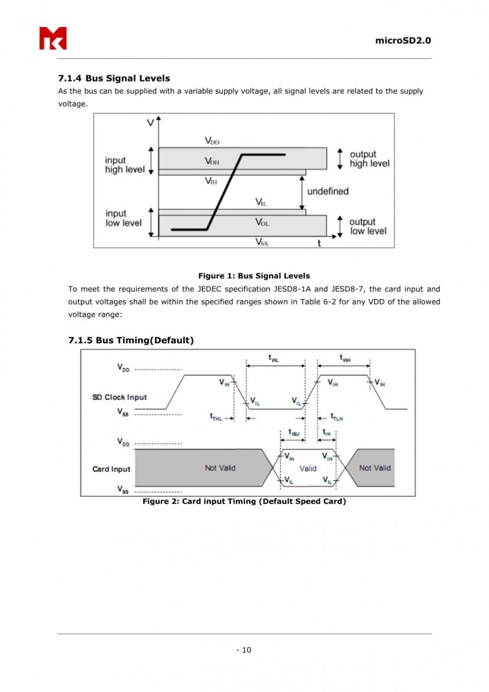 MKUS128M-IGT1 datasheet page 9