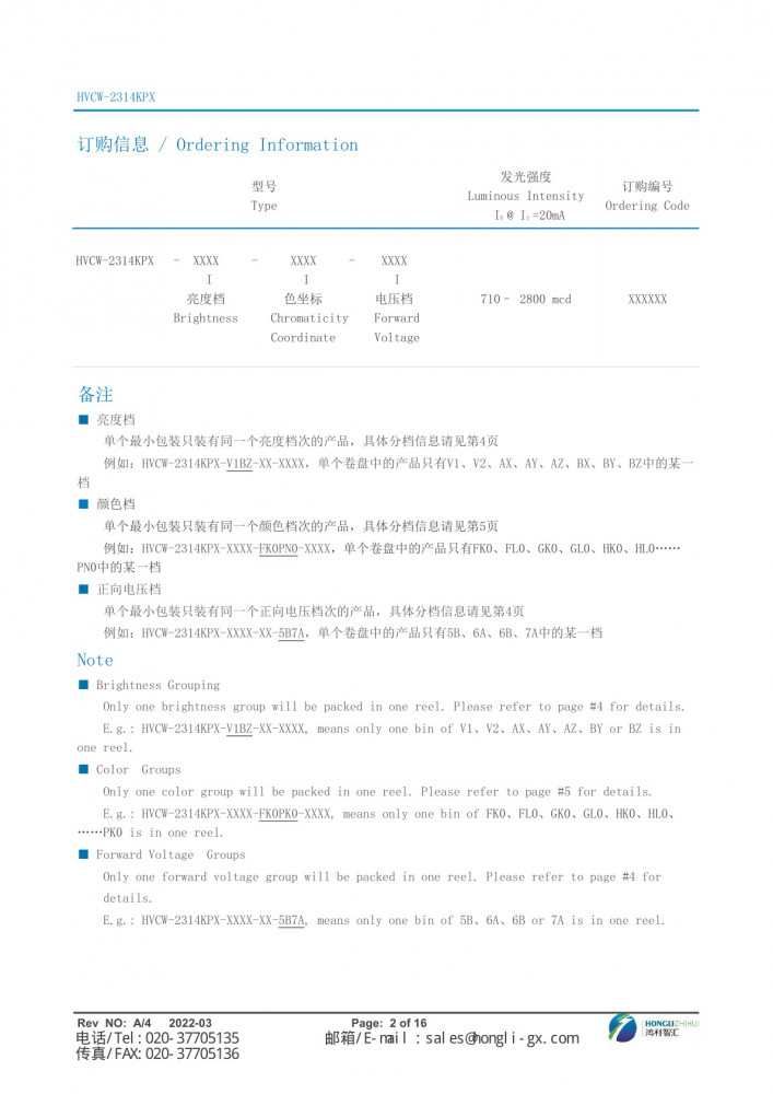 HVCW-2314KPX datasheet page 2