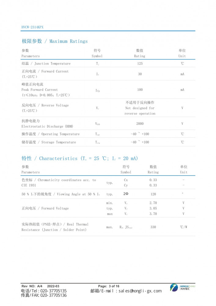 HVCW-2314KPX datasheet page 3