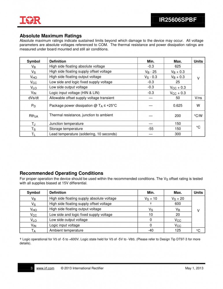 IR25606STRPBF datasheet page 3