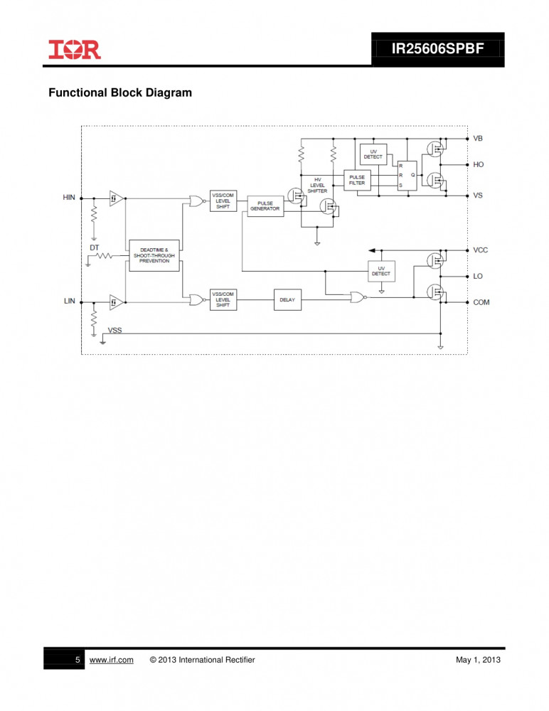 IR25606STRPBF datasheet page 5