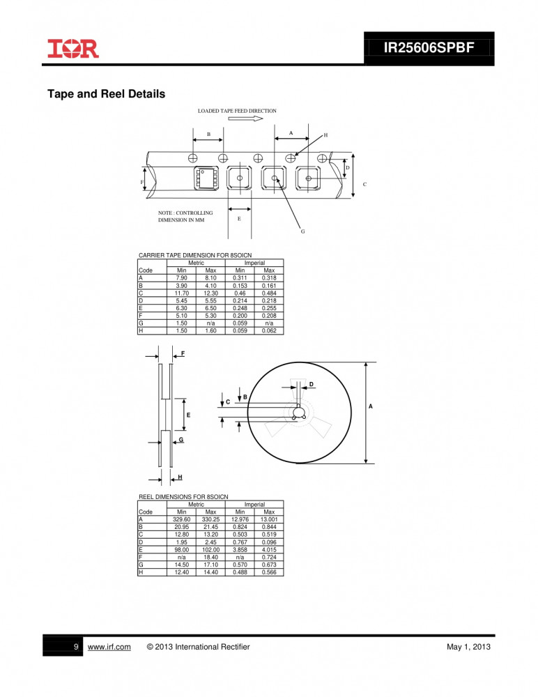 IR25606STRPBF datasheet page 9