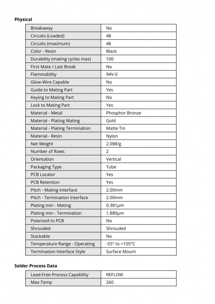 MOLEX 878324820 technical document page 3