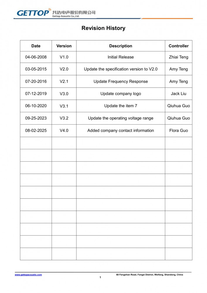 BUM6027L-G413-C1033 specification page 2