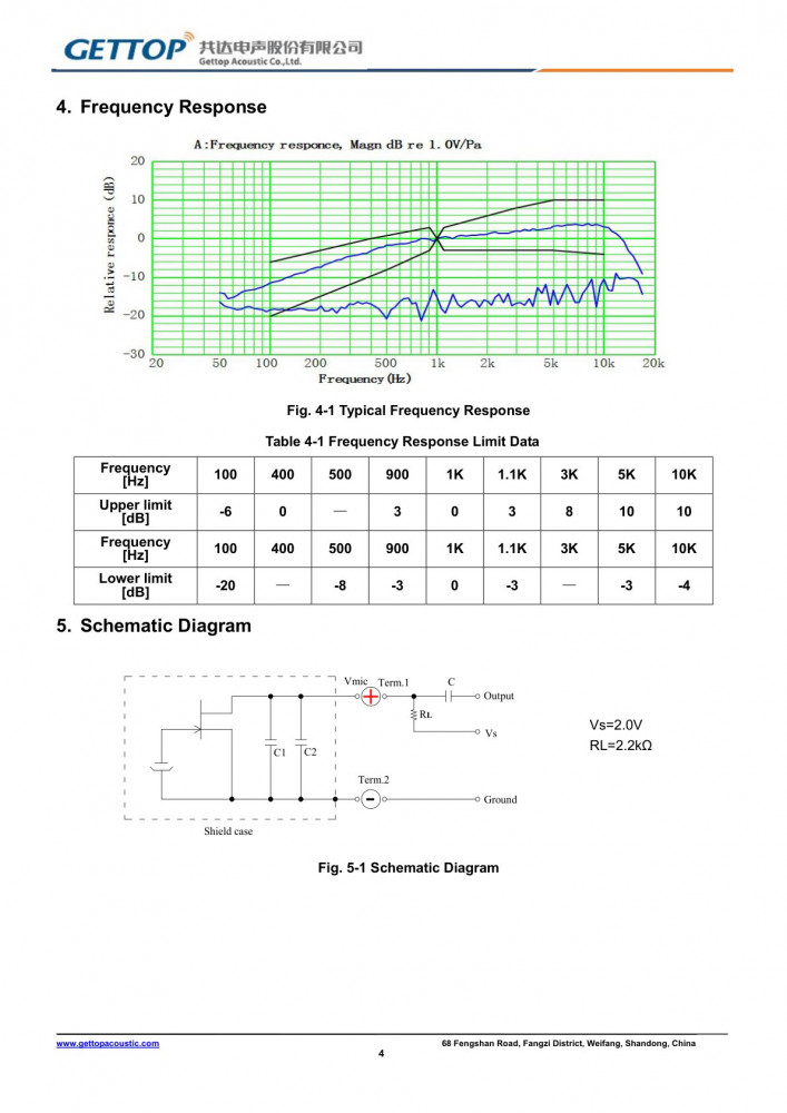 BUM6027L-G413-C1033 specification page 5