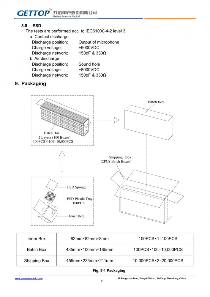 BUM6027L-G413-C1033 specification page 8