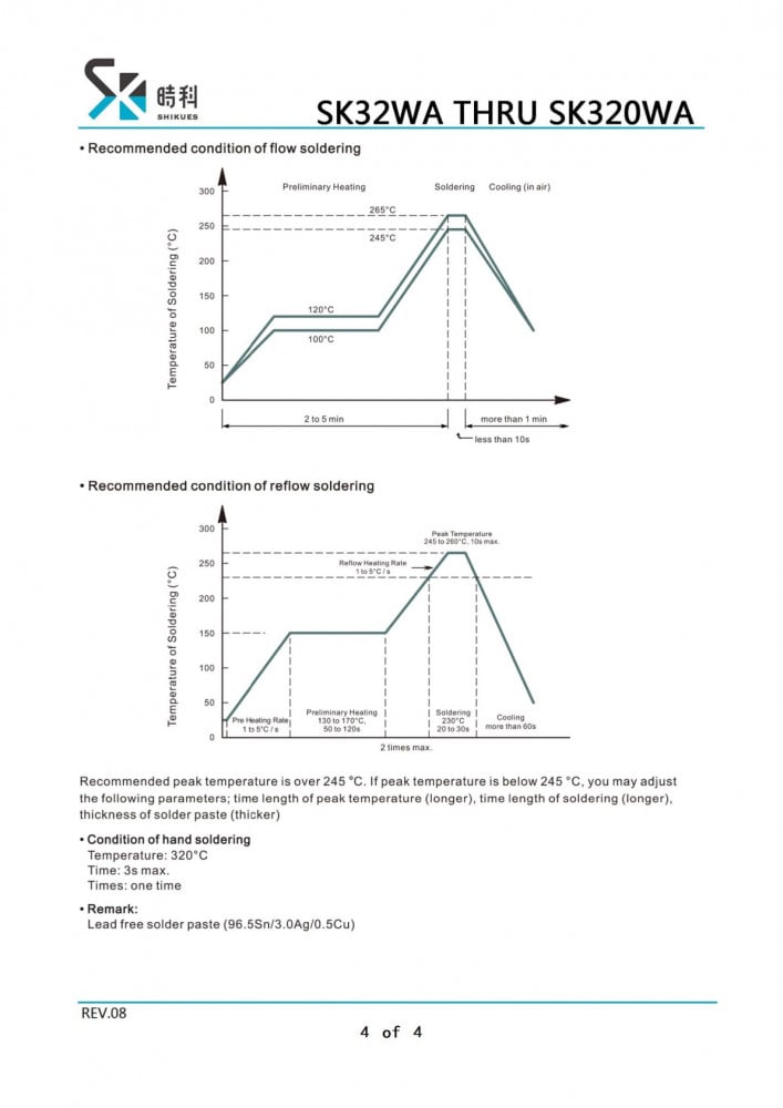 SK32WA datasheet page 4