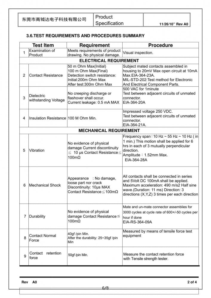 NOS21-S1F1-2000-A specification page 6