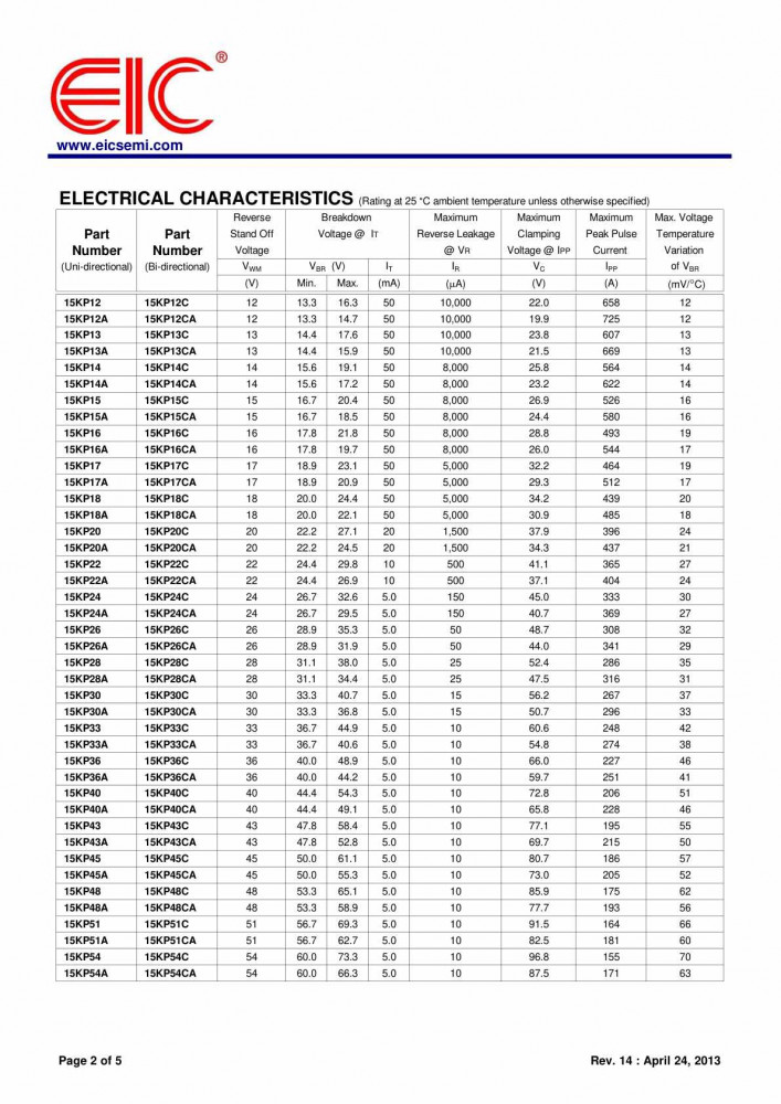 15KP series datasheet page 2
