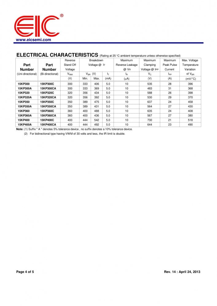15KP series datasheet page 4