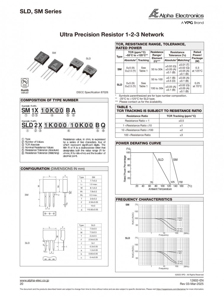 Product datasheet image, page 1