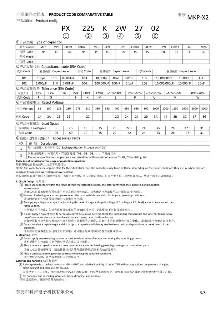 PX225K2W2702 approval document page 3