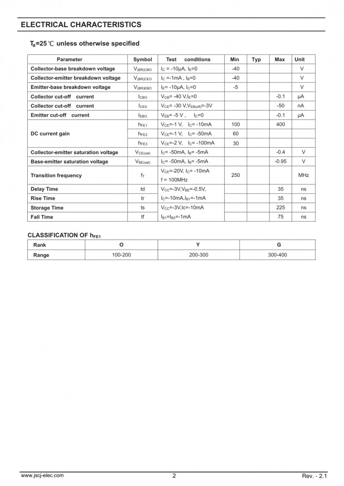 2N3906-TA datasheet page 2